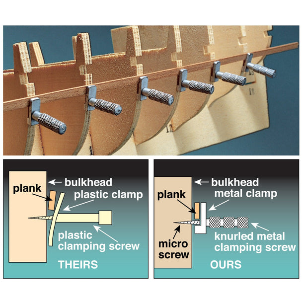 Planking Clamp Set | Model Shipbuilding Tools & Supplies | Micro-Mark